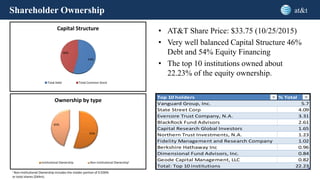 Nibc 2016 [graduate] - [pepper waves] - ppt | PPT
