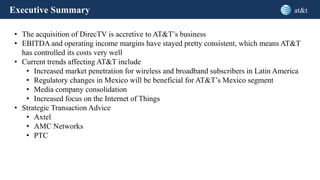 Nibc 2016 [graduate] - [pepper waves] - ppt | PPT