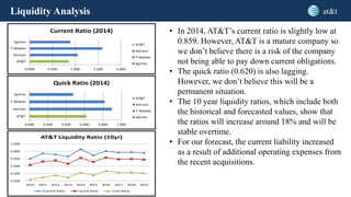 Nibc 2016 [graduate] - [pepper waves] - ppt | PPT