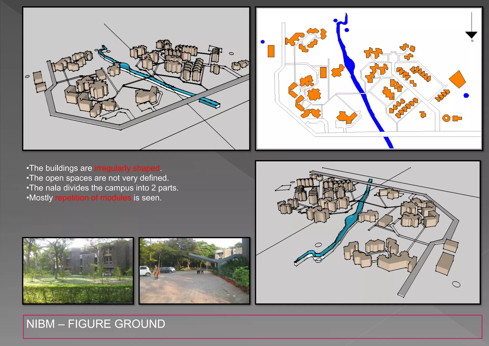 NATIONAL INSTITUTE OF BANK MANAGEMENT (NIBM), PUNE | PPTX
