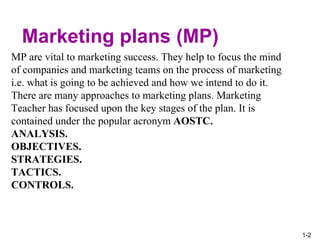 Nibm degree marketing_info_mar_plan_kdy | PPT