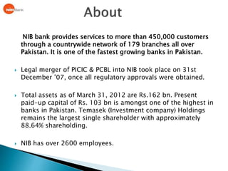 Nib (National Investment Bank) Pakistan | PPTX