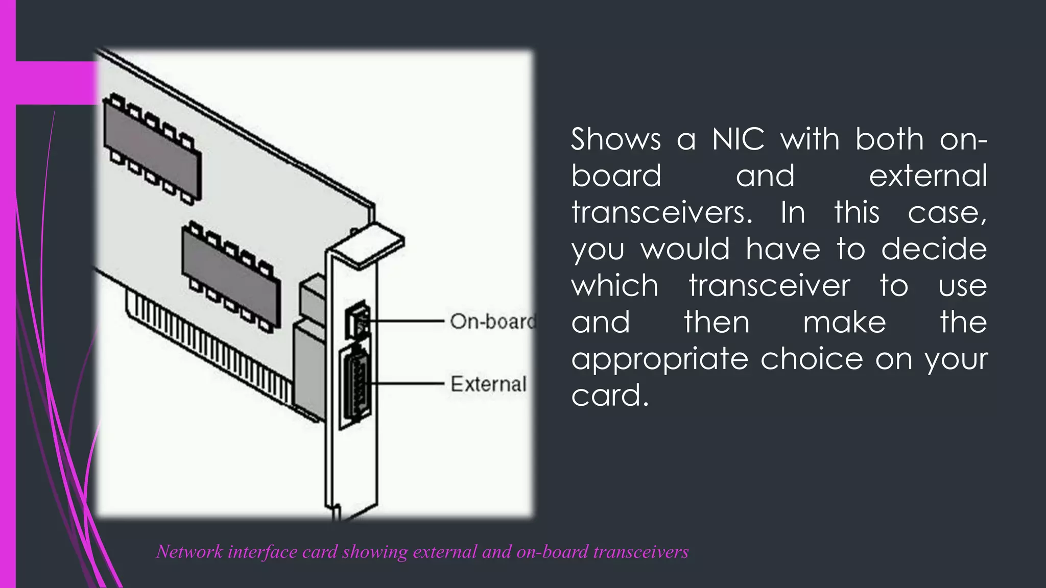 NETWORK INTERFACE CARD™ | PPTX | Computer Networking | Computing
