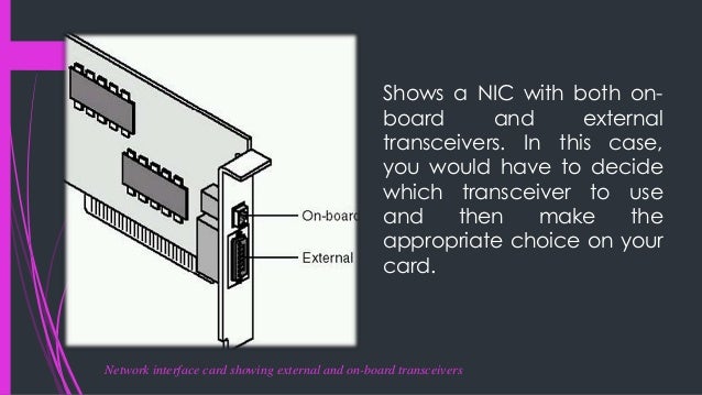 NETWORK INTERFACE CARD™