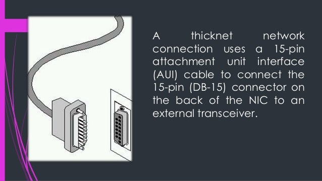 NETWORK INTERFACE CARD™