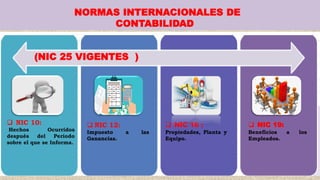 NIC | PDF