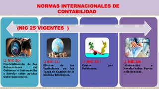 NIC | PDF