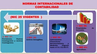 NIC | PDF