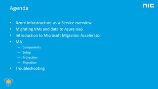 Massive Lift & Shift Migrations to Microsoft Azure with the Microsoft ...