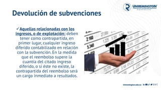 Normas Contabilidad NIC 20 Y NIC 21 2024.pptx