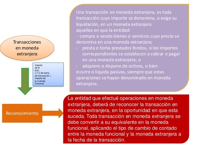 Transacciones En Moneda Extranjera De Partidas Monetarias - creditowrisis