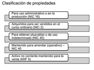 Nic 40 propiedades de inversion | PDF
