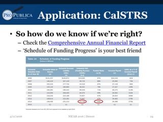 Time Value of Money And How It Applies To Pensions | PPT