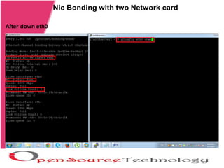 Nic bonding | PPT