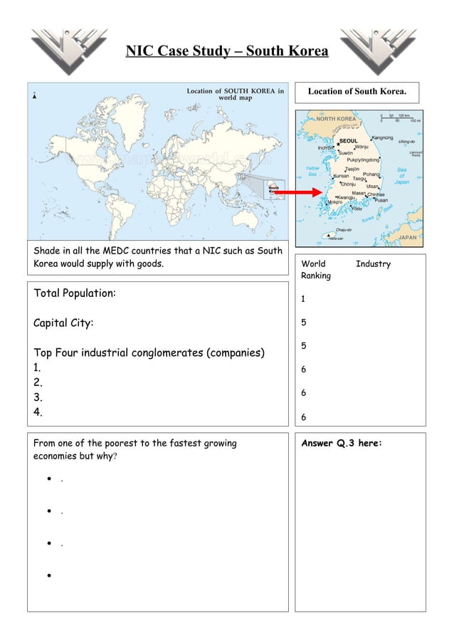 Nic Case Study | DOC