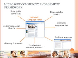 Using community feedback to improve social networking terminology in ...