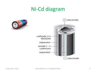 Ni-Cd cell or Nicad battery | PPTX