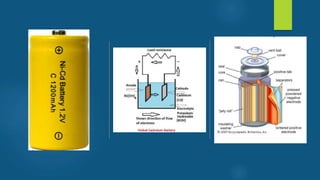 NiCd Battery Presentation Final | PPTX