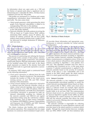 NICE: Network Intrusion Detection and Countermeasure Selection in Virtual Network Systems | PDF