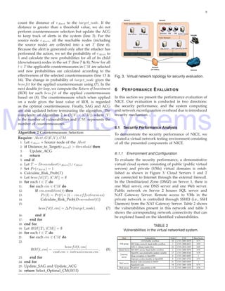 NICE: Network Intrusion Detection and Countermeasure Selection in Virtual Network Systems | PDF