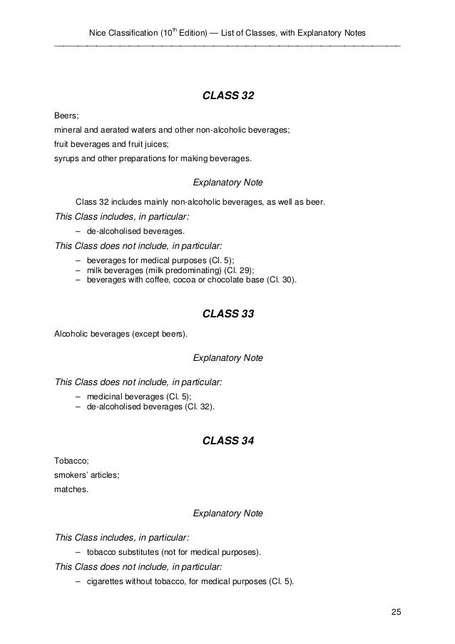 Nice classification for trade mark