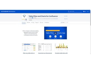 Как делать красиво и продуктивно в Atlassian Confluence | PDF