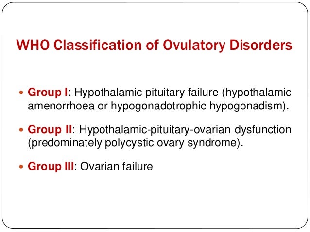 NICE Fertility Guideline
