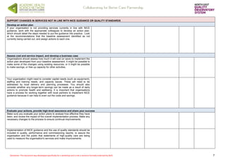 NICE Guidance implementation pro forma (nov 14) | PDF