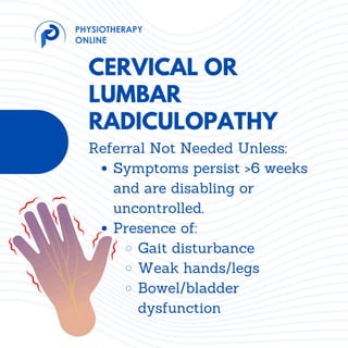 Nice guidelines for cervical radiculopathy.pdf