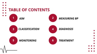 NICE guidelines on Hypertension: Diagnosis and management | PPTX
