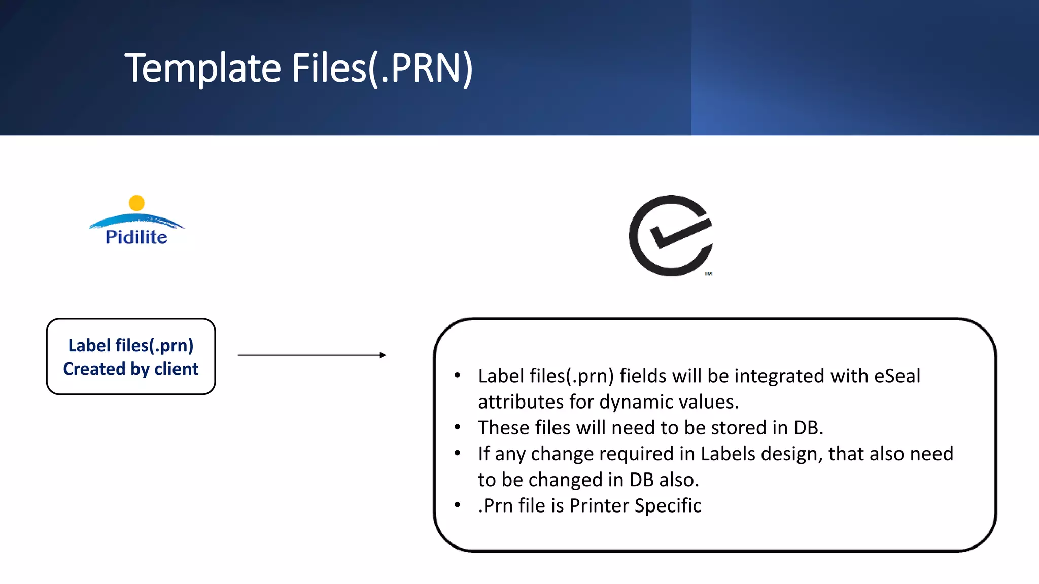 Nicelabel Integration.pptx