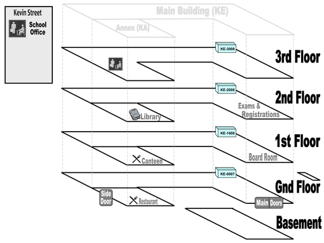 Map of DIT Kevin Street | PPT