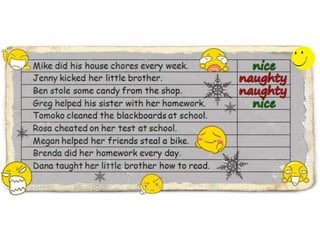 Nice/naughty children (Christmas) | PPTX | Holiday | Genres