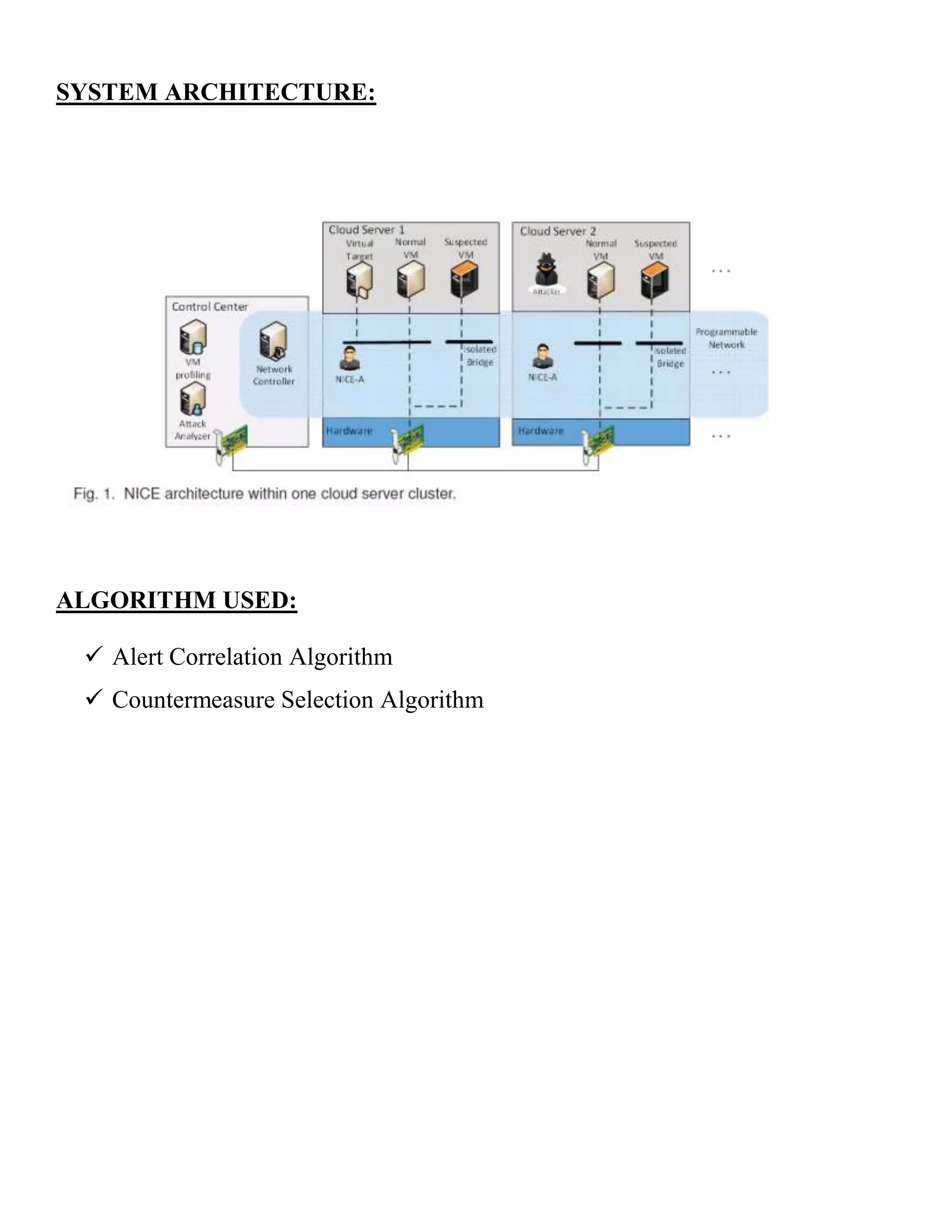 Nice Network Intrusion Detection And Countermeasure Docx Computing