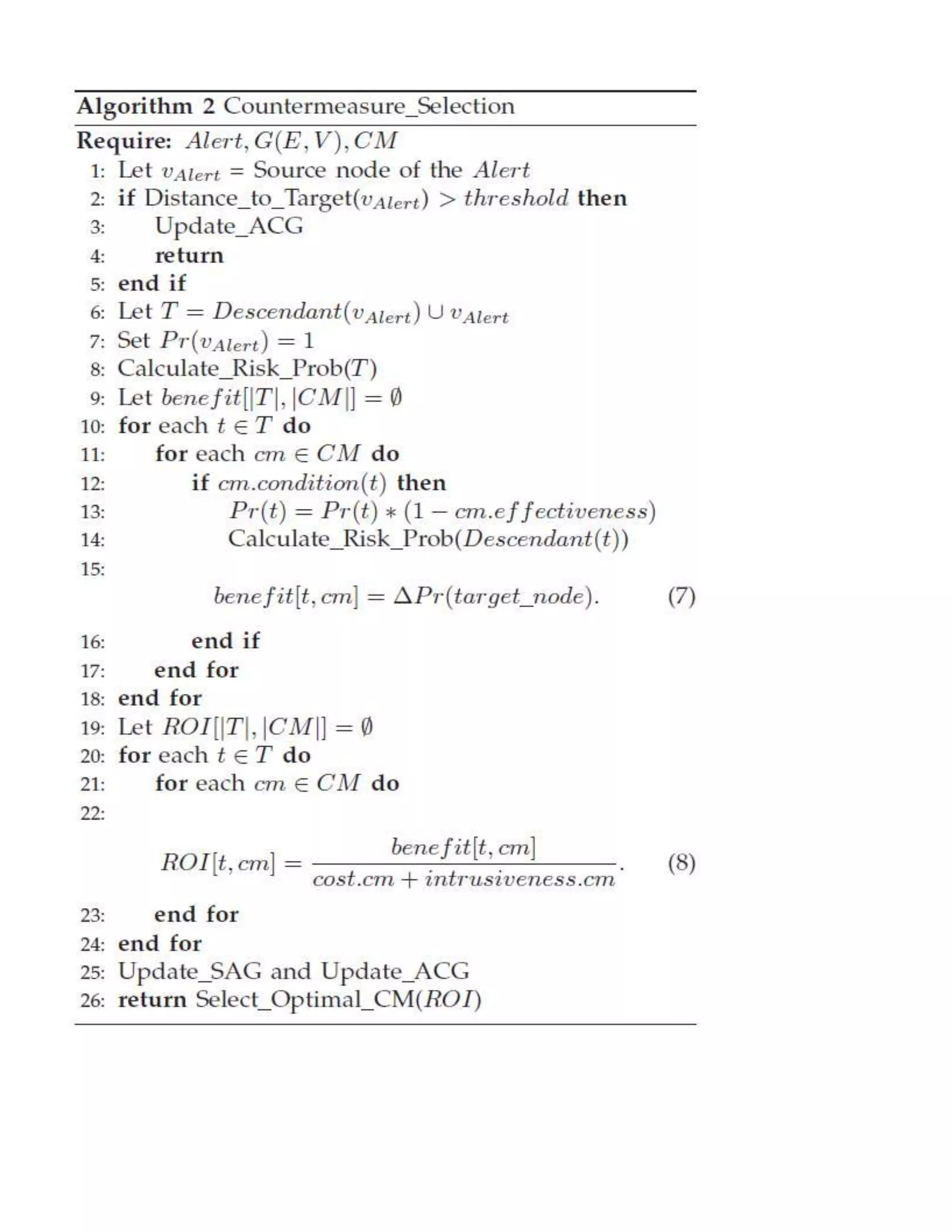 Nice Network Intrusion Detection And Countermeasure Docx Computing