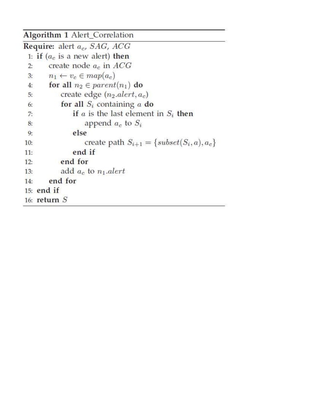 Nice Network Intrusion Detection And Countermeasure Docx Computing
