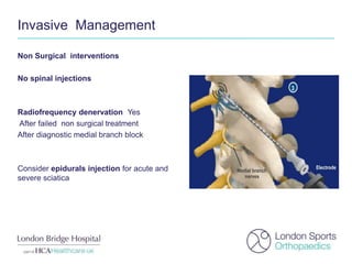 NICE Guidelines for Low Back Pain & Sciatica - A Useful Tool or a NHS ...