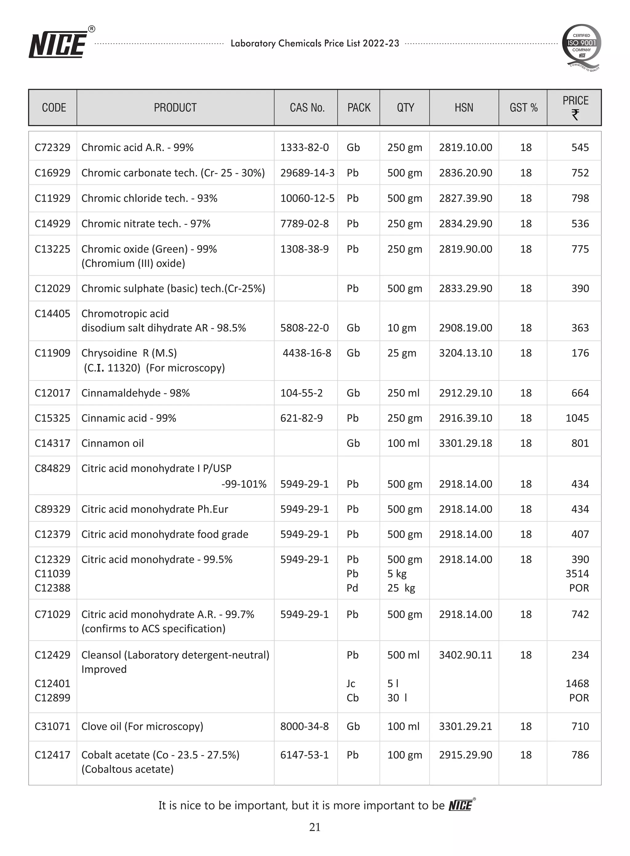 NICE PRICE LIST 22-23.pdf