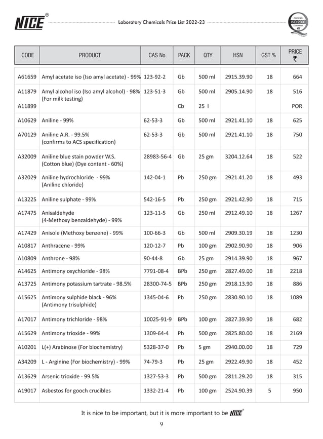 NICE PRICE LIST 22-23.pdf