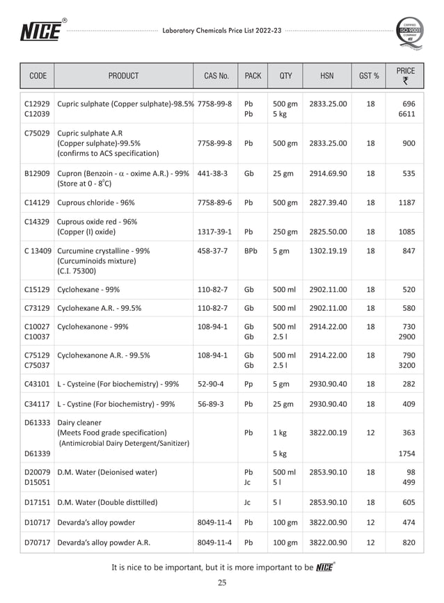 NICE PRICE LIST 22-23.pdf