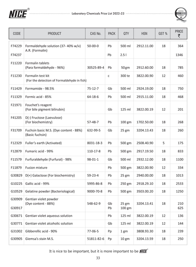 NICE PRICE LIST 22-23.pdf