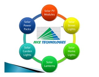 Nice Technologies' Solar Products | PPT