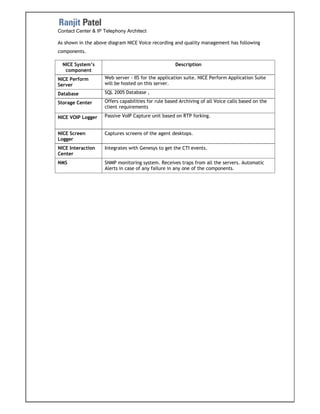 Nice solutions guide_v1.0 | PDF