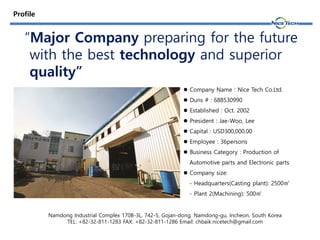 Nice tech co.ltd. company introduction ver 5.1 | PPT