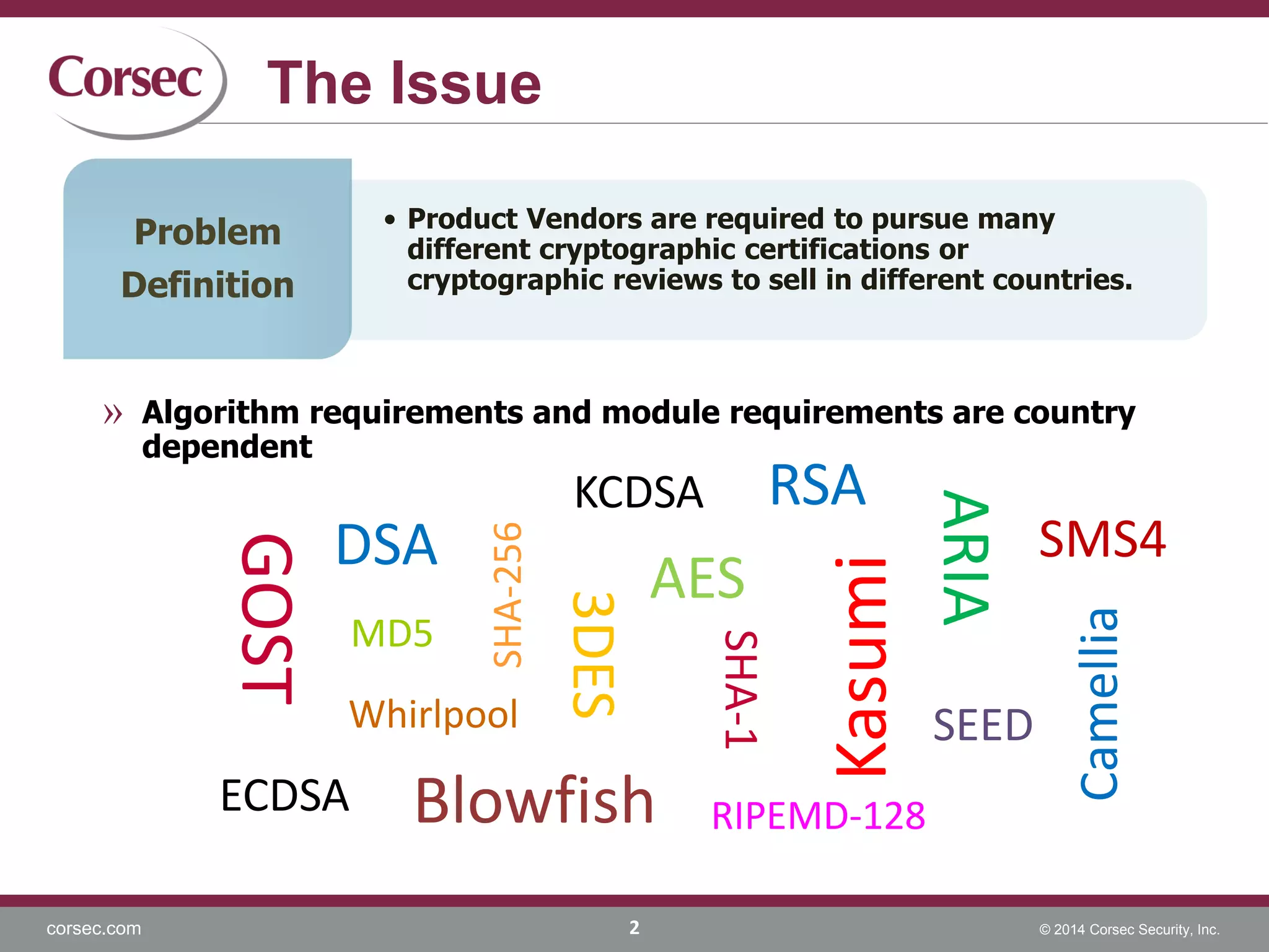 Common Criteria and a Mutually-Recognized International Cryptographic ...