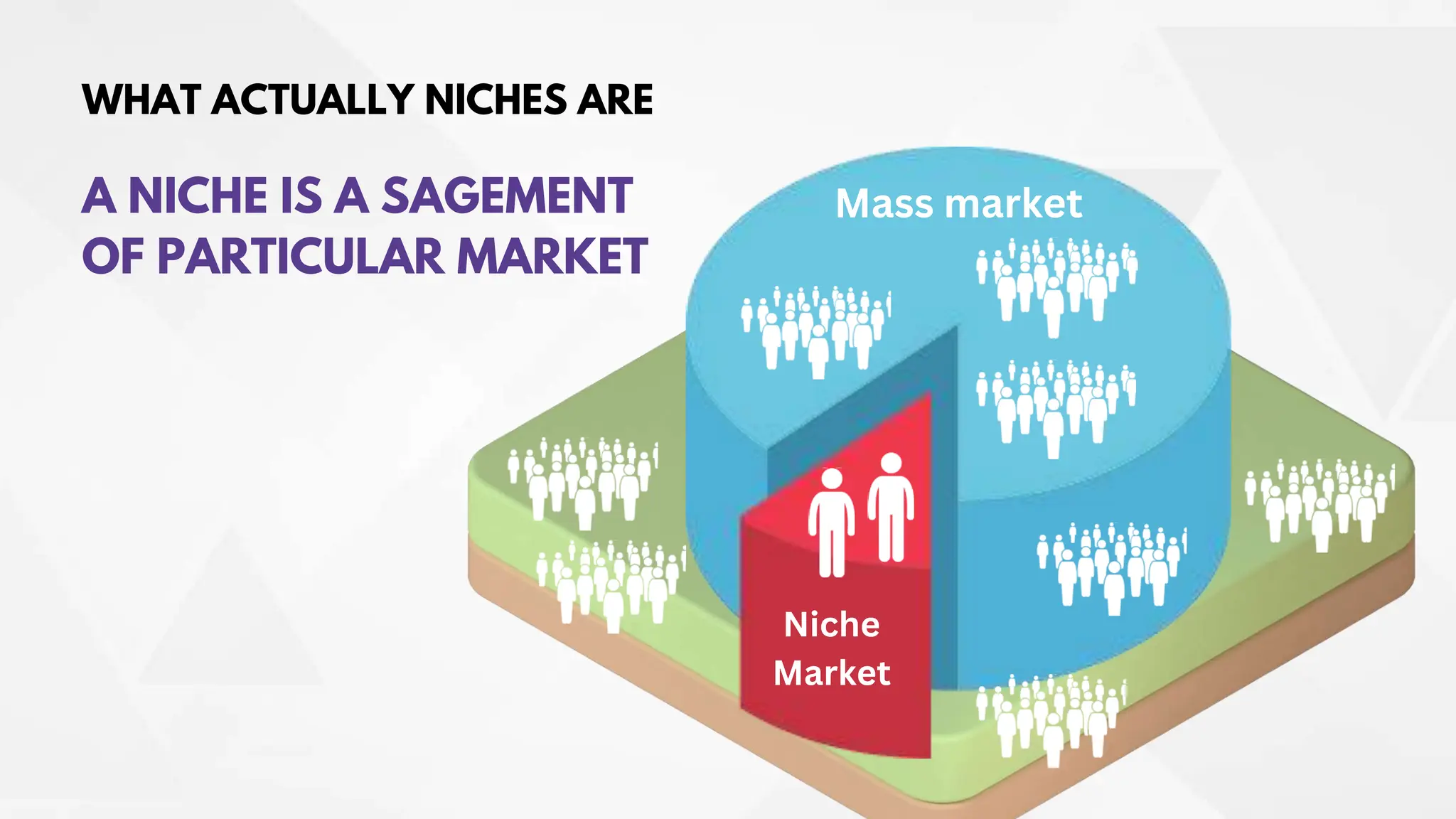 Niche Analysis for Client Outreach Outside Marketplace.pptx