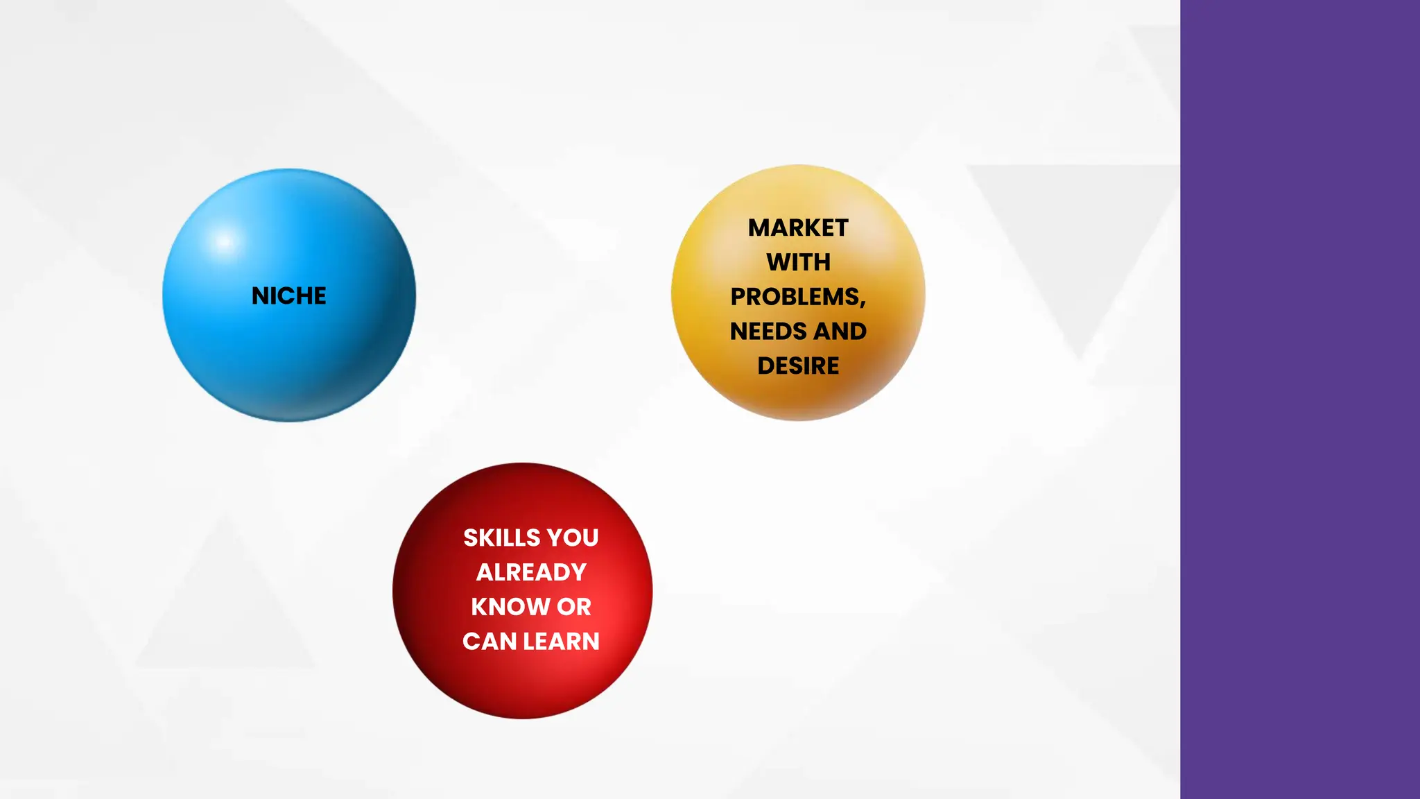 Niche Analysis for Client Outreach Outside Marketplace.pptx