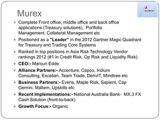 Niche financial software vendor profiles | PPTX