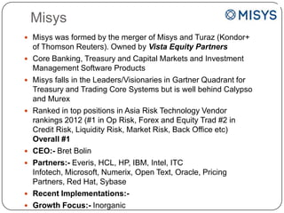 Niche financial software vendor profiles | PPTX