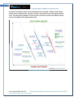 Niche tourism and digital marketing | PDF